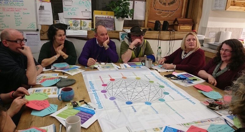 Playing the Glasgow Game