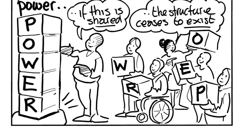 The SHAPE of post-COVID communities - new films about our collaborative ...