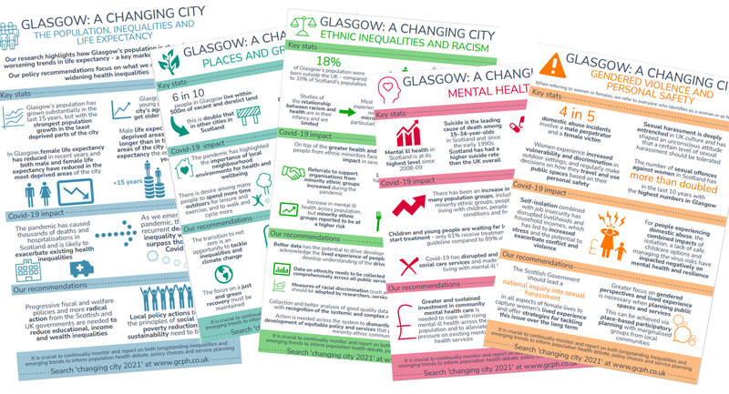 Get in the picture – using infographics to share and promote research