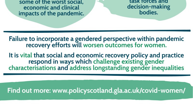 The unequal social and economic burden of the COVID-19 pandemic on women - infographic