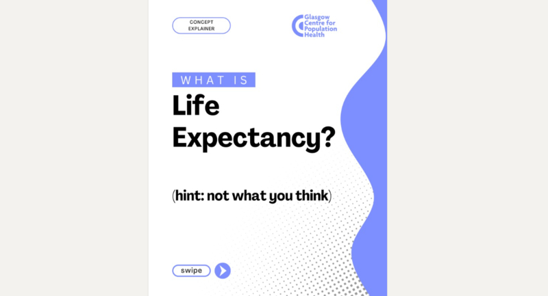 Concept explainer: Life Expectancy