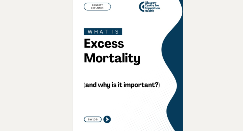 Concept explainer: Excess Mortality